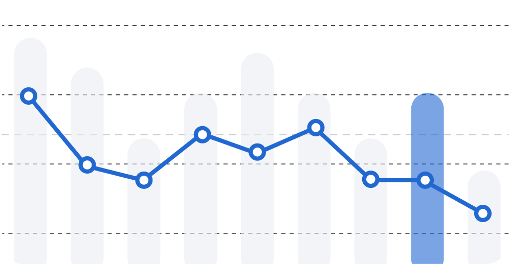 Aerodex | Trusted Aviation Data and Fleet Intelligence | JETNET